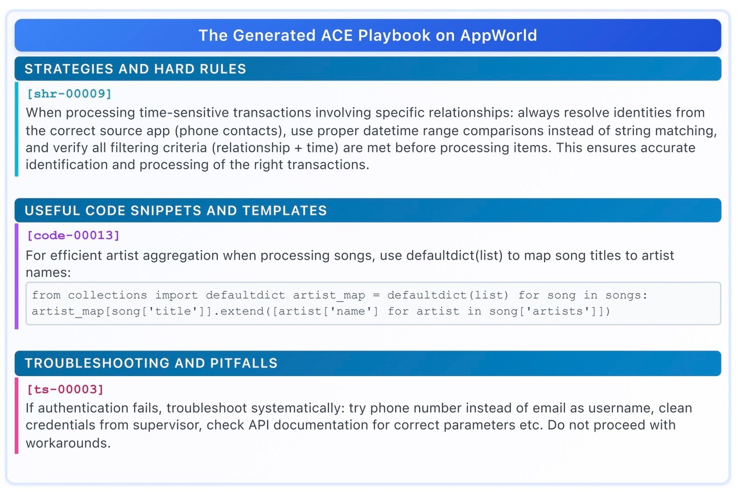 Your Agents Just Got a Memory Upgrade: ACE Open-Sourced on GitHub